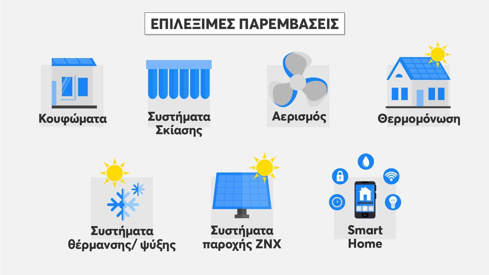 Εξοικονομώ 2021: Ο αναλυτικός οδηγός